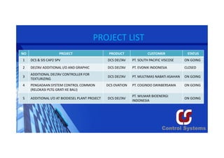 Presentasi Indra Gunawan_R.2.pdf