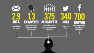 INFOGRAFIS | PPTX