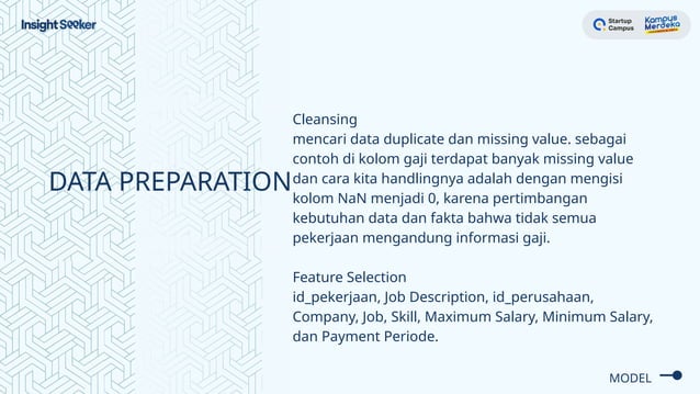 Job Recommendation System using TF-IDF machine learning | PPT