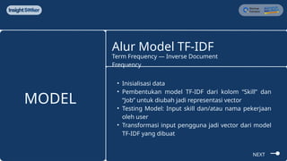 Job Recommendation System using TF-IDF machine learning | PPT
