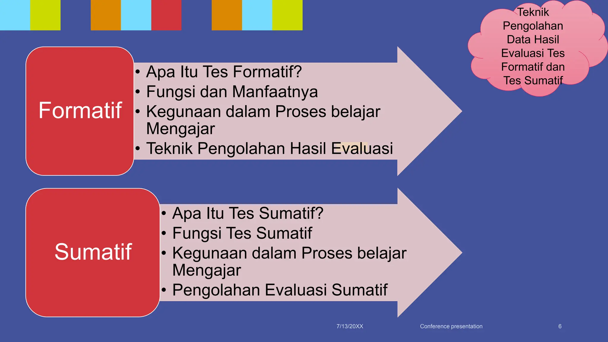 Presentasi Instrumen Penilaian Tes Diagnostik.pptx