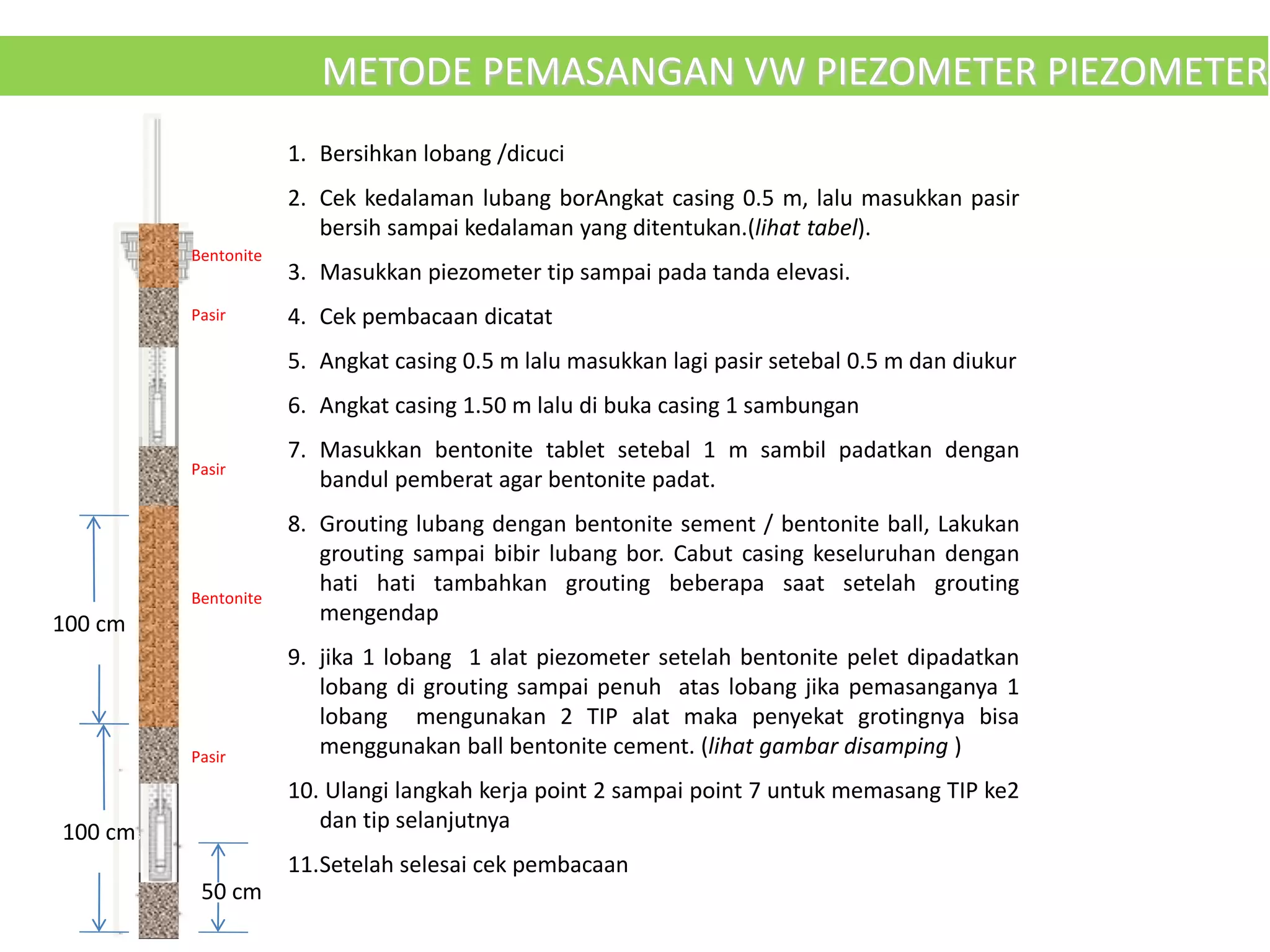 Presentasi Instrumentasi Geoteknik 1C.pptx
