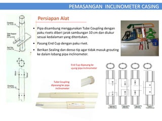 Presentasi Instrumentasi Geoteknik 1C.pptx