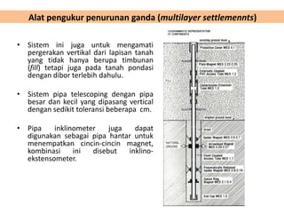 Presentasi Instrumentasi Geoteknik 1C.pptx