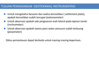 Presentasi Instrumentasi Geoteknik 1C.pptx