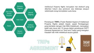 intellectual property rights | PPTX