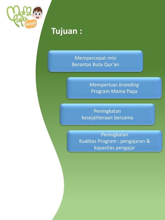 Presentasi internal | PPTX