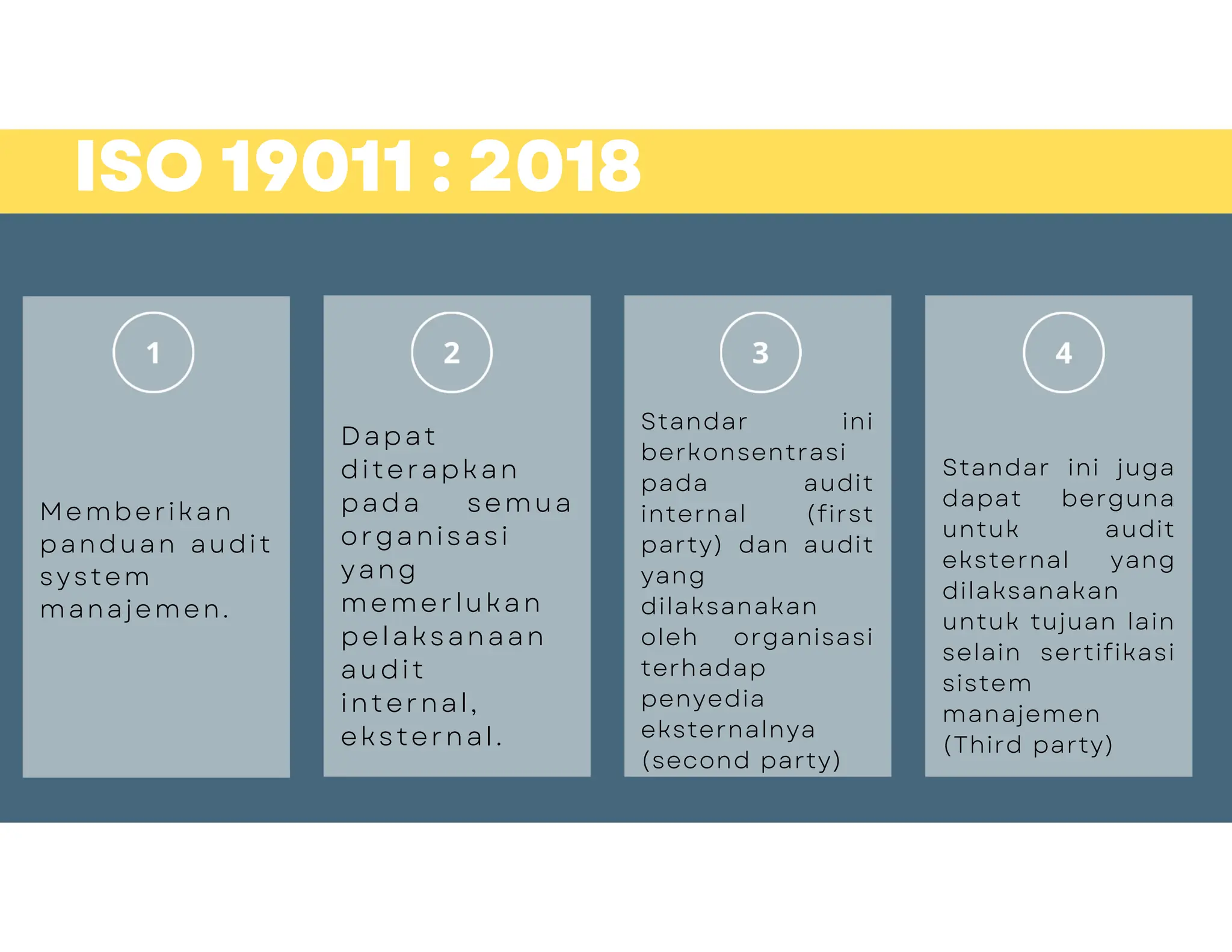 Presentasi Internal Audit ISO 19001 2018.pdf