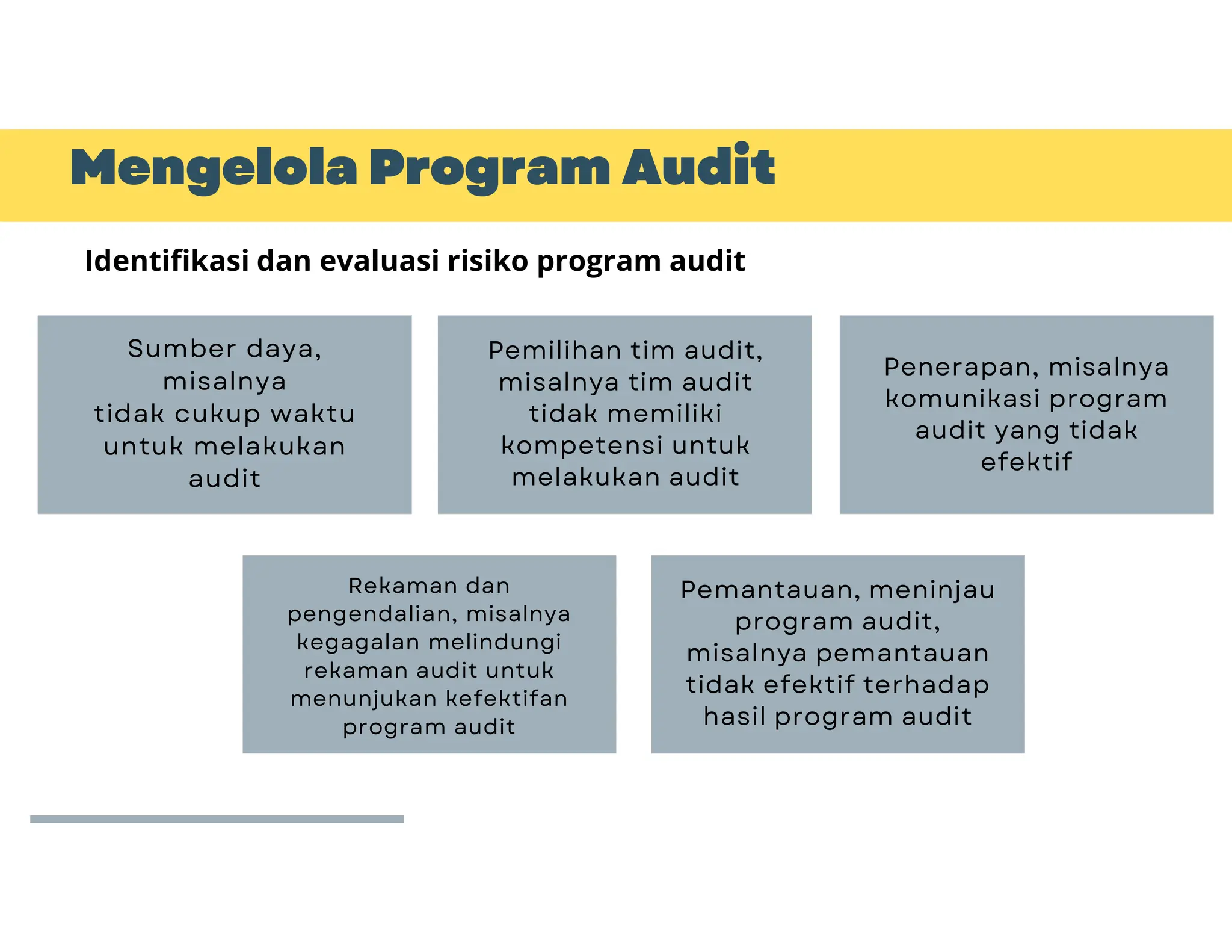 Presentasi Internal Audit ISO 19001 2018.pdf