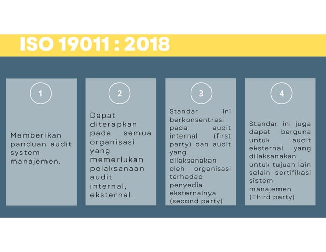 Presentasi Internal Audit ISO 19001 2018.pdf