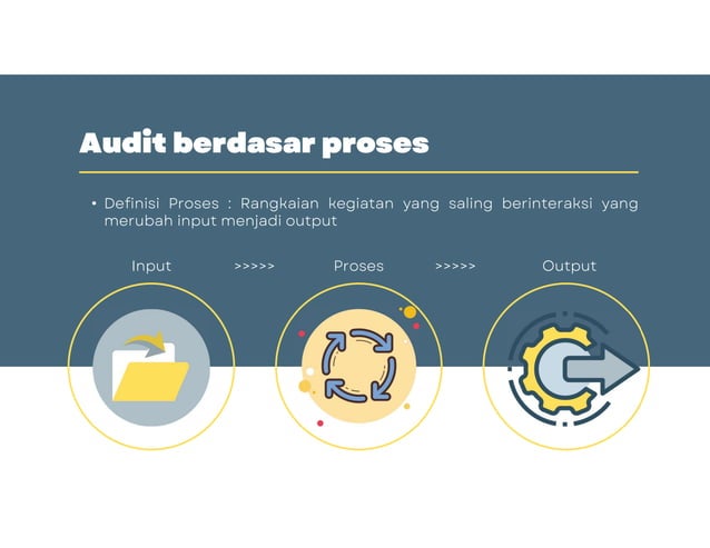 Presentasi Internal Audit ISO 19001 2018.pdf