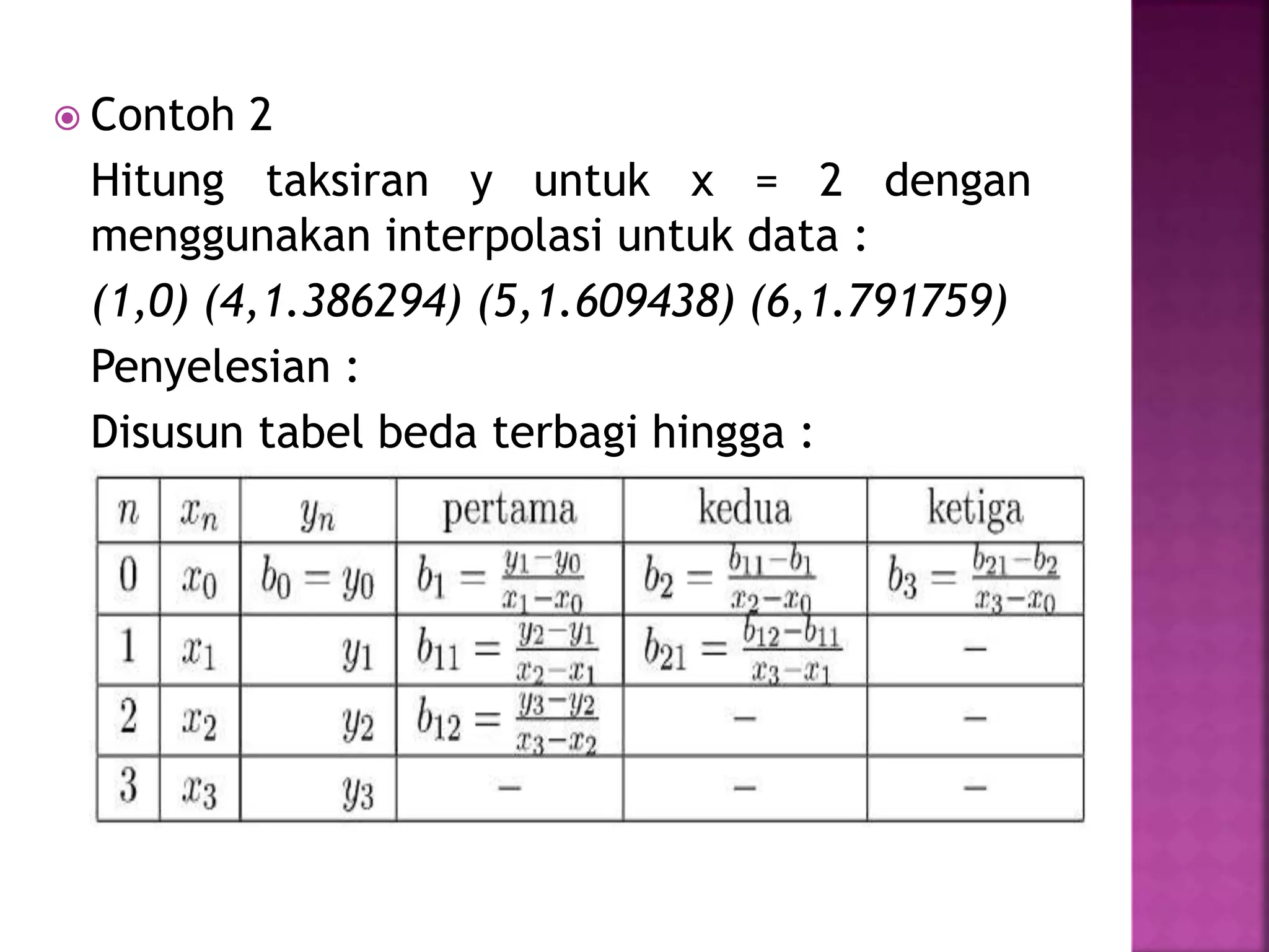 Presentasi interpolasi polinomial | PPTX