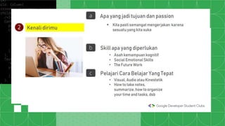 Presentasi IOT GDSC.pptx