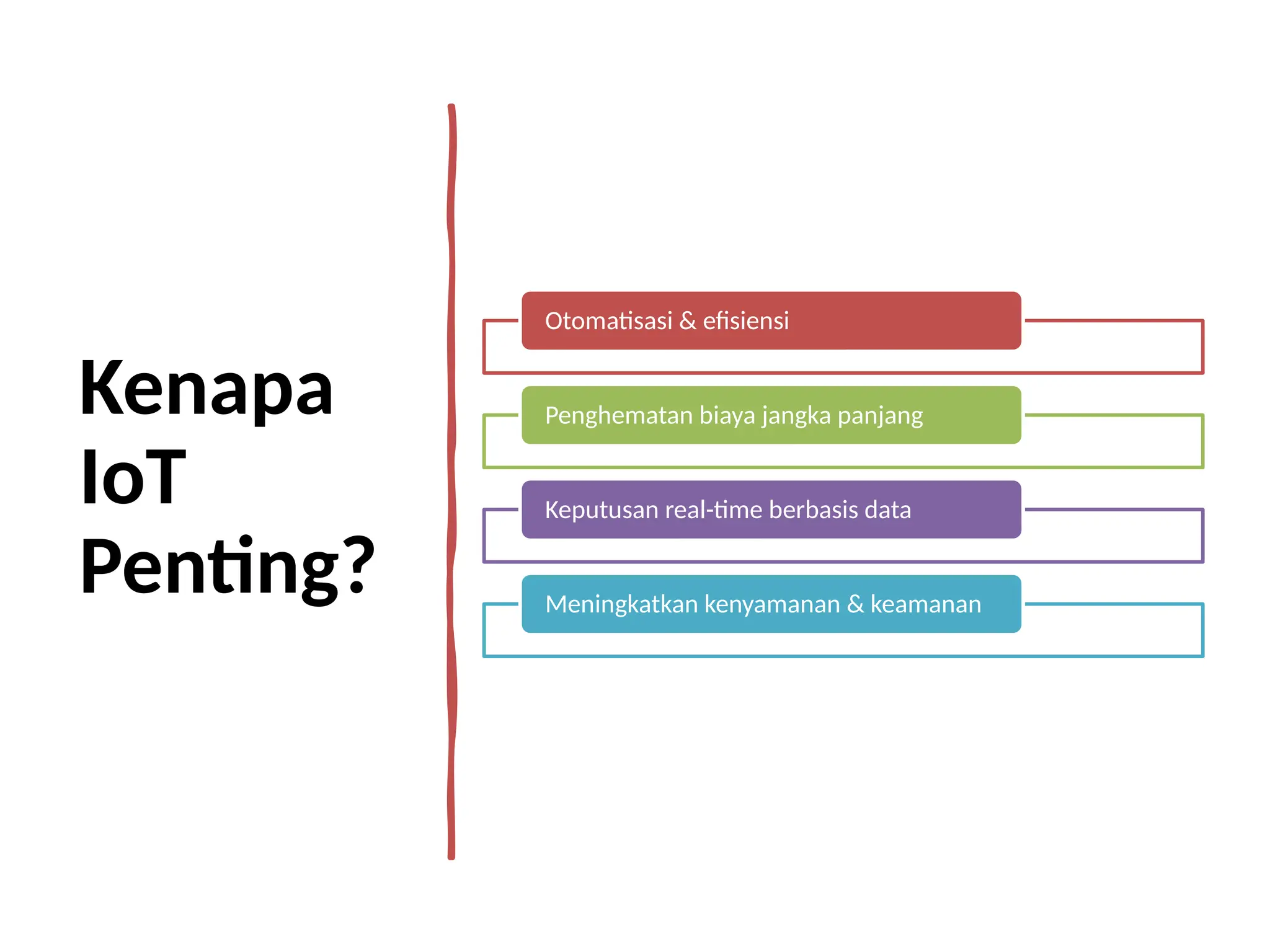 Presentasi_IoT_Styled Presentasi_IoT_Styled.pptx
