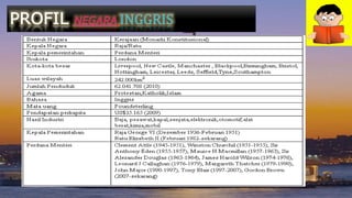Geografi : NEGARA BRITANIA RAYA | PPTX