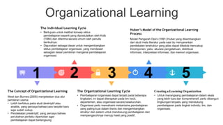 Learning, change and process improvement | PPT