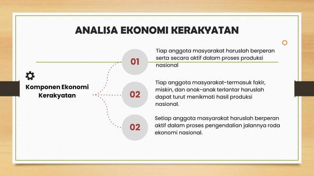 PRESENTASI IRZEQ-EKONOMI KERAKYATAN.pptx