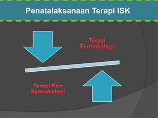 Farmakoterapi Infeksi Saluran Kemih | PPTX