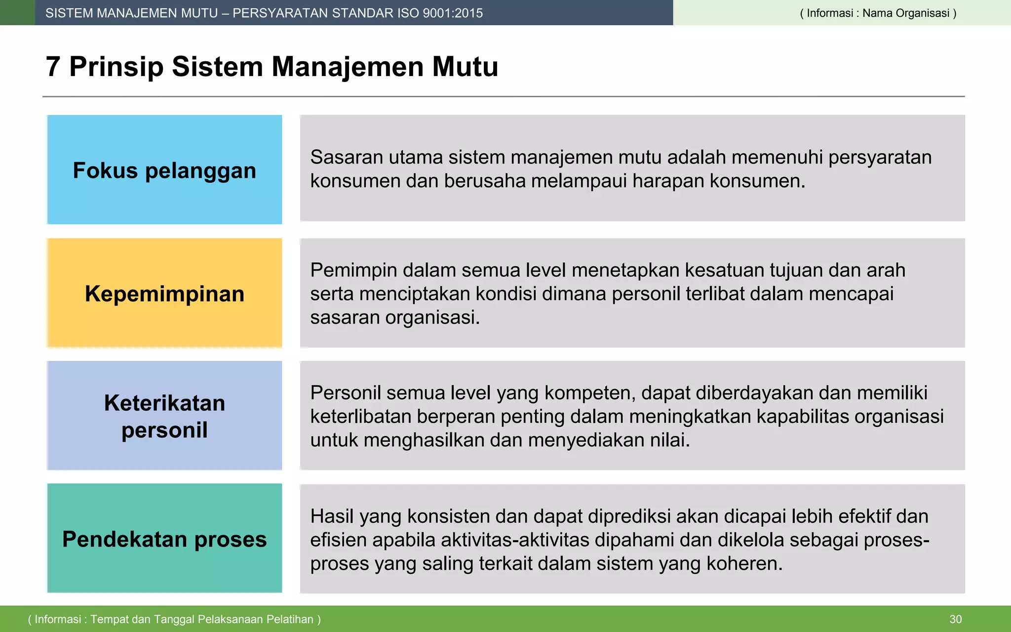 Presentasi iso 9001 2015 pendahuluan | PDF