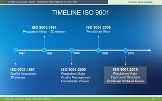 Presentasi iso 9001 2015 pendahuluan | PDF