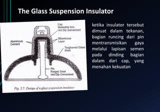 Isolasi Tegangan Tinggi | PPTX