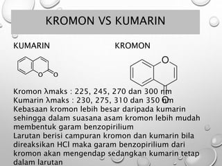 Presentasi isolasi senyawa kromon | PPTX