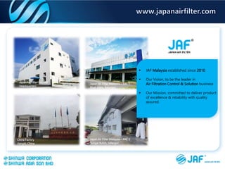 Presentasi JAF.pptx | Asia Travel | Travel Locations