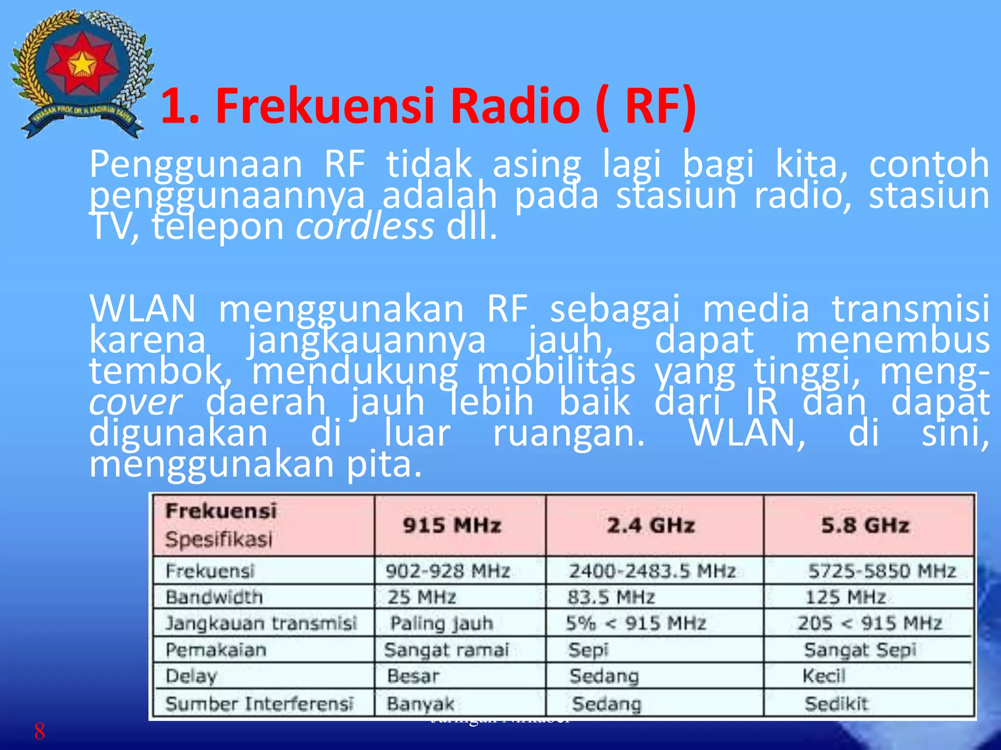 Jaringan Nirkabel | PPTX