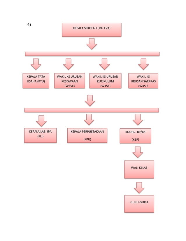Presentasi jawaban tnk untuk ut hedia marceli.pdf