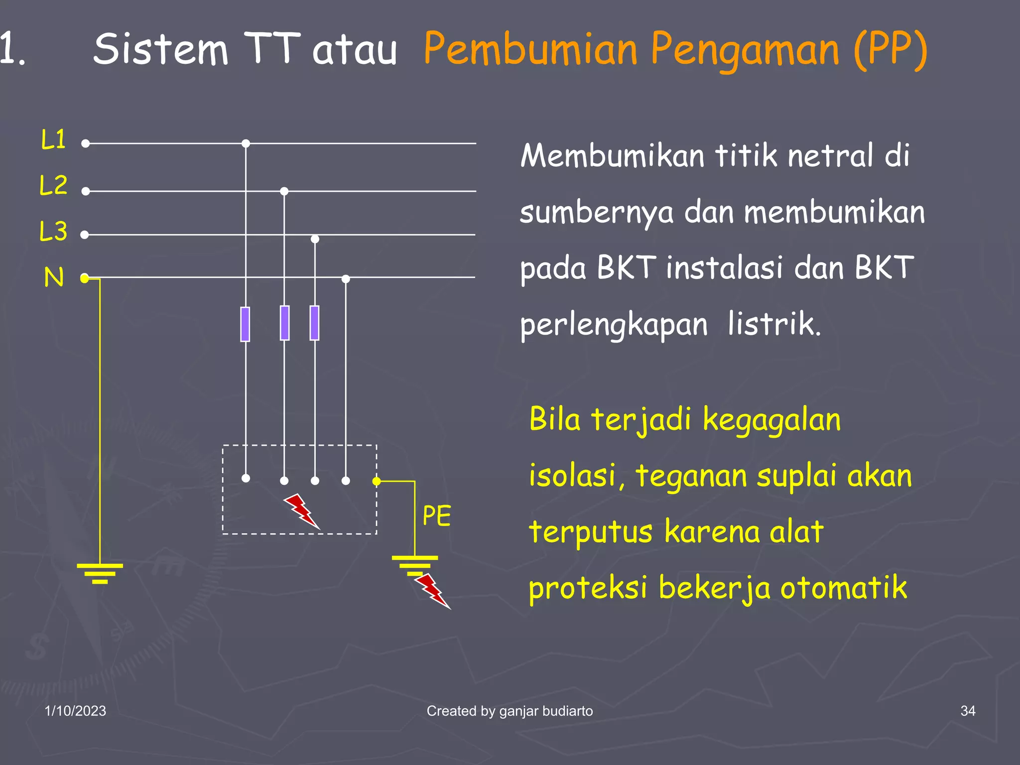 Presentasi k3-listrik.ppt