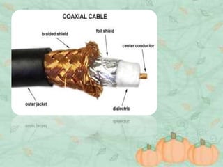 Presentasi kabel | PPTX