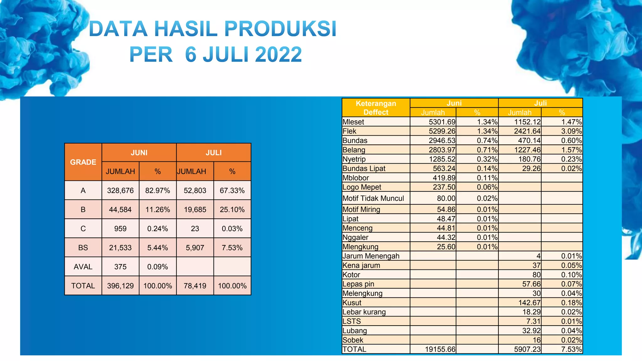 PRESENTASI KAIZEN.pptx