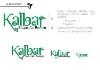 Presentasi Logo dalam Kontes Kalbar Branding Challenge | PDF