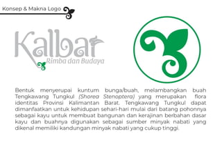 Presentasi Logo dalam Kontes Kalbar Branding Challenge | PPT
