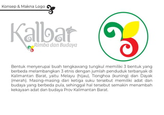 Presentasi Logo dalam Kontes Kalbar Branding Challenge | PPT