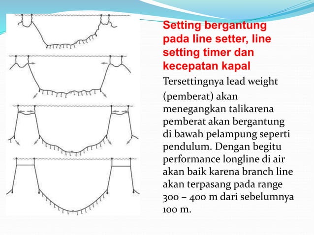 Presentasi kapal ikan tuna long line | PPTX