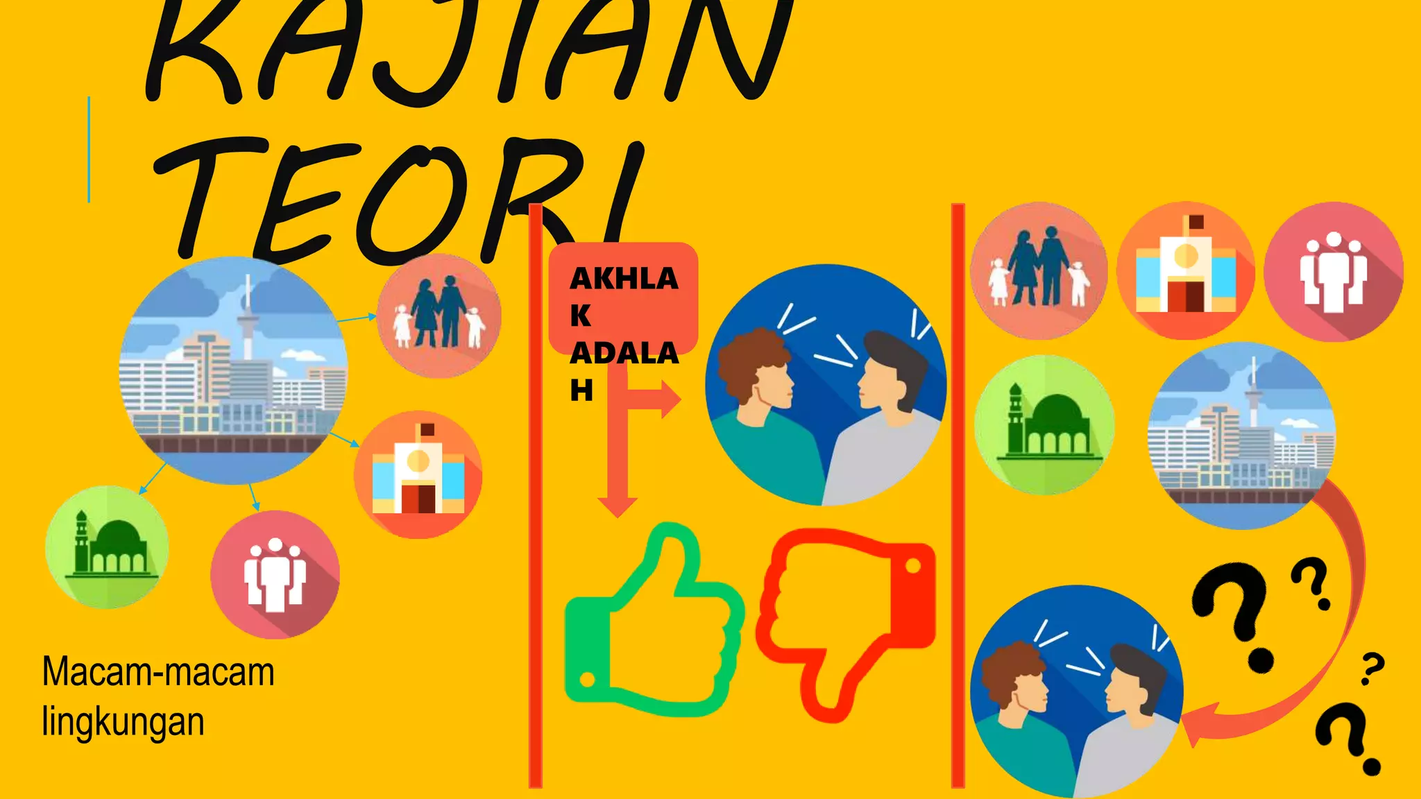 Contoh Powerpoint Karya Ilmiah Kelas 9 SMP | PPTX