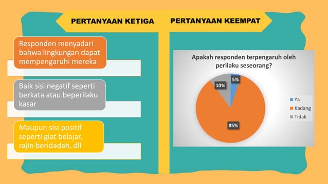Contoh Powerpoint Karya Ilmiah Kelas 9 SMP | PPTX