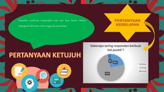 Contoh Powerpoint Karya Ilmiah Kelas 9 SMP | PPTX