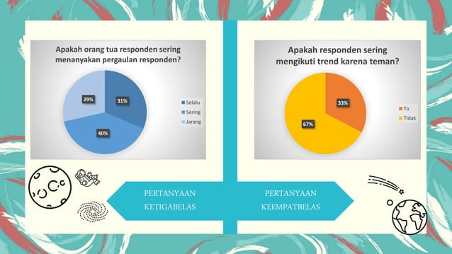 Contoh Powerpoint Karya Ilmiah Kelas 9 SMP | PPTX