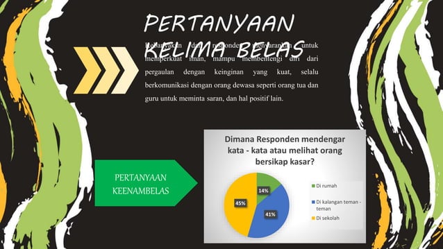 Contoh Powerpoint Karya Ilmiah Kelas 9 SMP | PPTX