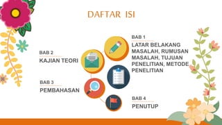 Contoh Powerpoint Karya Ilmiah Kelas 9 SMP | PPTX