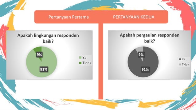 Contoh Powerpoint Karya Ilmiah Kelas 9 SMP | PPTX