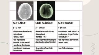 Presentasi Kasus SDH.pptx