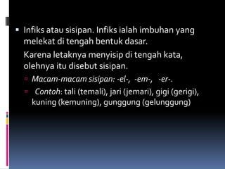 Presentasi kata berimbuhan.... | PPTX