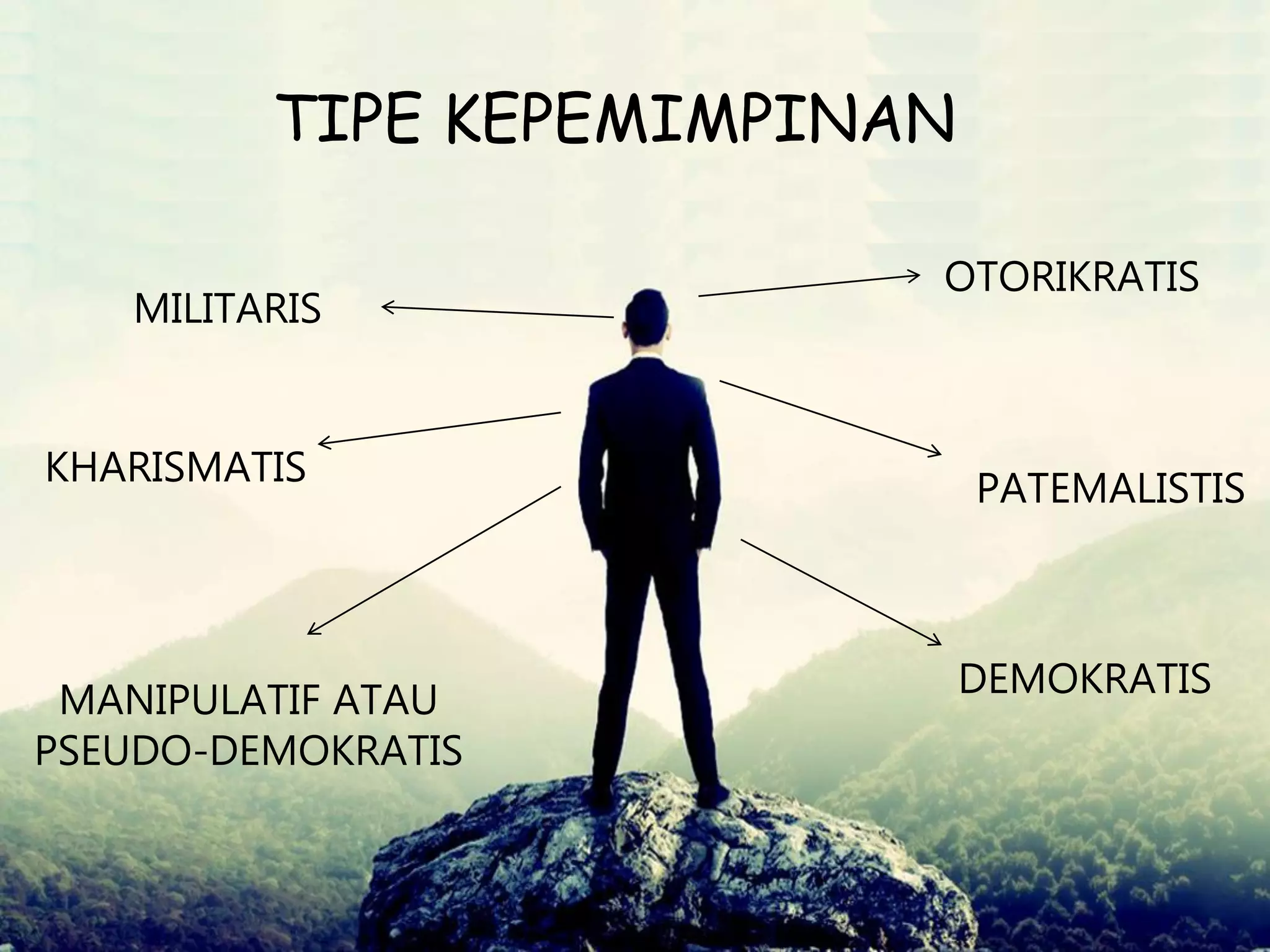 Kepemimpinan Pemberdayaan dan Kekuasaan Dalam Organisasi | PDF