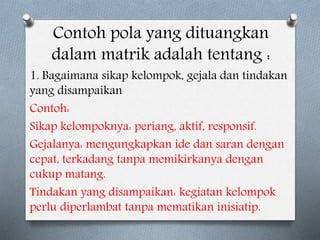 Presentasi keanggotaan kelompok | PPTX