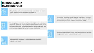 Presentasi Kedaireka dan Matching Fund.pdf