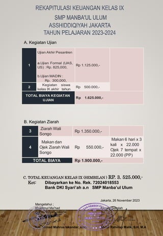 Presentasi Kegiatan Akhir 23-24 15 Januari 2024.pptx