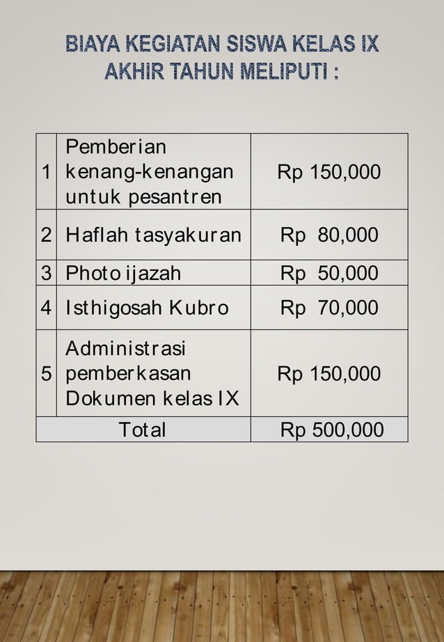 Presentasi Kegiatan Akhir 23-24 15 Januari 2024.pptx